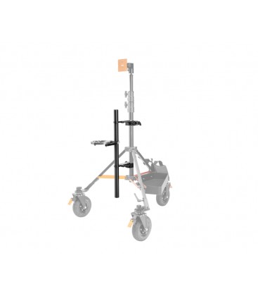 AXIS Caméra mount system