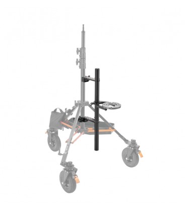 AXIS Caméra mount system